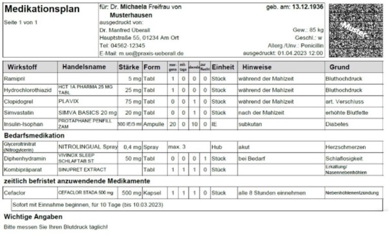 Medikationsplan und Medizin-Apps | cll-info | AstraZeneca
